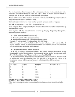 Chapter 4--Data representation Method.doc