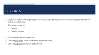 Performance Management | Defining Objectives and performance standards ...