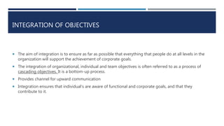 Performance Management | Defining Objectives and performance standards ...