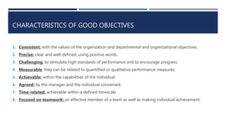Performance Management | Defining Objectives and performance standards ...