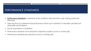 Performance Management | Defining Objectives and performance standards ...