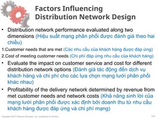 Chapter 4 - Designing Distribution Networks.pptx