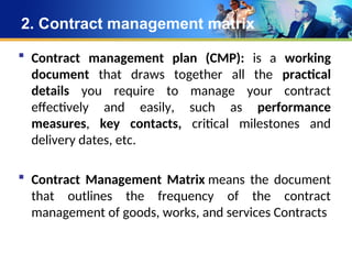 Chapter 4 - developing a contract mangement plan gui sv.ppt