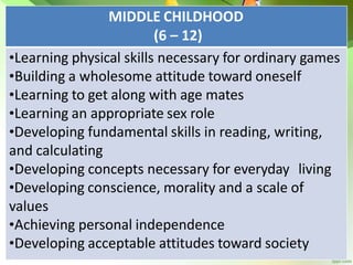 chapter4-developmentstage.pptx