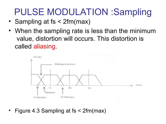 chapter4-digital-modulation-part1 (1).ppt