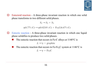Chapter 4 - Dispersion Strengthening by Phase Transformations and Heat Treatment.pdf