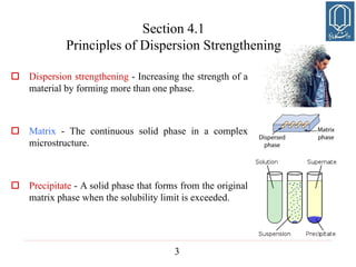 Chapter 4 - Dispersion Strengthening by Phase Transformations and Heat ...