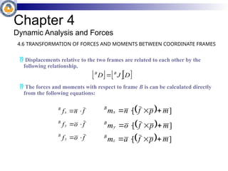 Chapter 4 - Dynamic analysis Dr. Mustafa K. Uyguroğlu.pptx