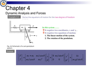 Chapter 4 - Dynamic analysis Dr. Mustafa K. Uyguroğlu.pptx