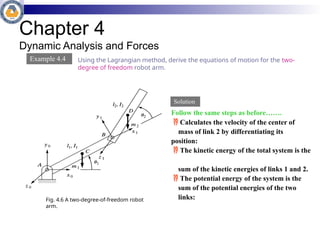 Chapter 4 - Dynamic analysis Dr. Mustafa K. Uyguroğlu.pptx