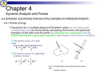 Chapter 4 - Dynamic analysis Dr. Mustafa K. Uyguroğlu.pptx