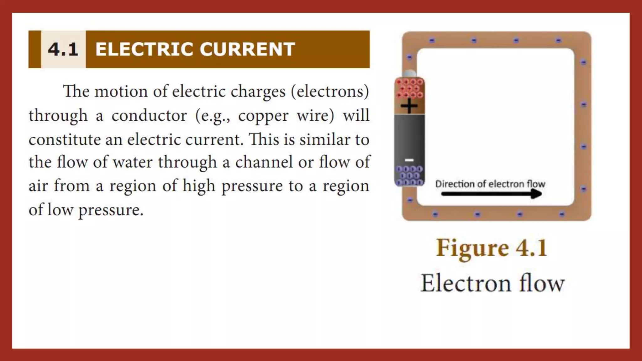X std Chapter 4 - Electric current | PPT