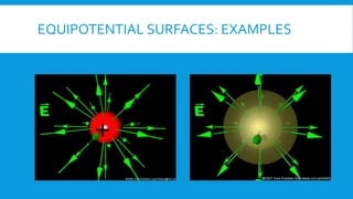 Electrostatic Field | PPTX