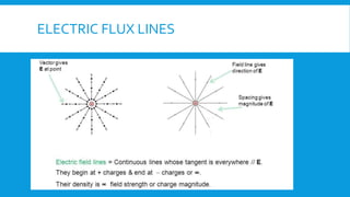 Electrostatic Field | PPTX
