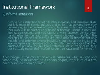GBS CH 4 EMPHASIZING INSTITUTIONS, CULTURES, ETHICS | PPT