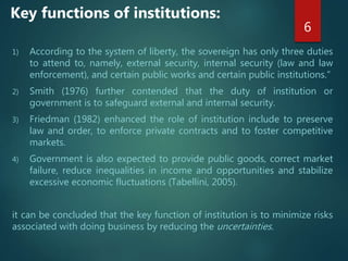 GBS CH 4 EMPHASIZING INSTITUTIONS, CULTURES, ETHICS | PPT