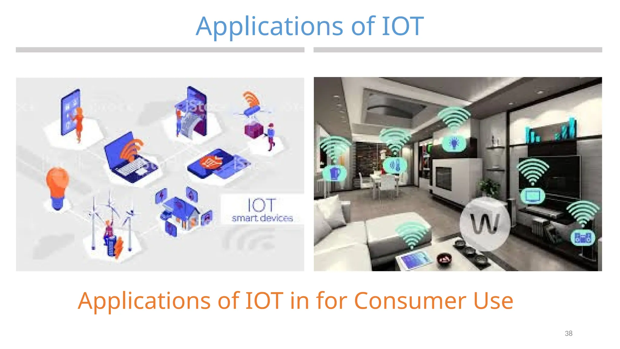 Chapter 4 - EMTE.pptx internet of things | PPT