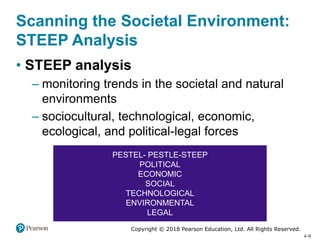 chapter4-environmentalscanningandindustryanalysis.pdf