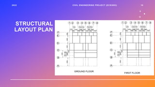 CHAPTER 4-esteem structural software application | PPTX