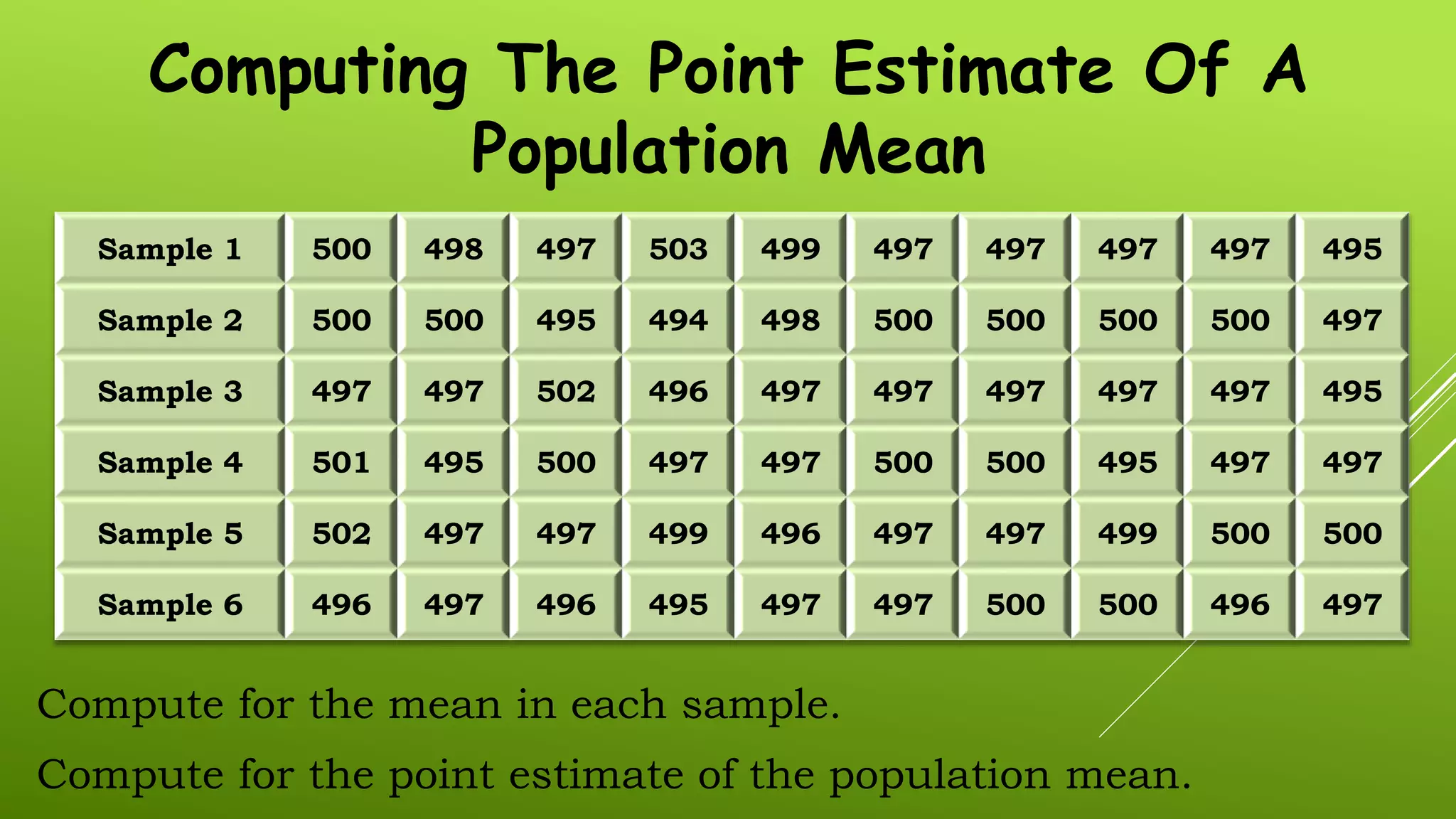 Chapter 4 estimation of parameters | PPTX