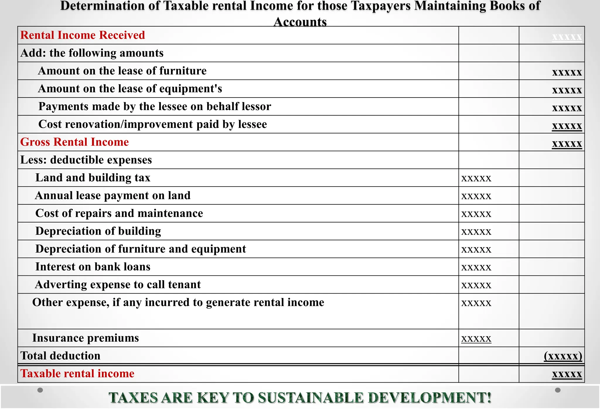 Chapter 4 - ETH tax system.pptx presentation | PPTX