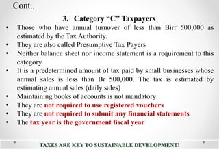 Chapter 4 - ETH tax system.pptx presentation | PPTX