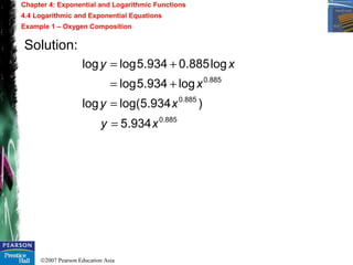 Chapter 4 - Exponential and Logarithmic Functions | PPT
