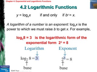 Comprehensive Guide to Exponential and Logarithmic Functions with ...