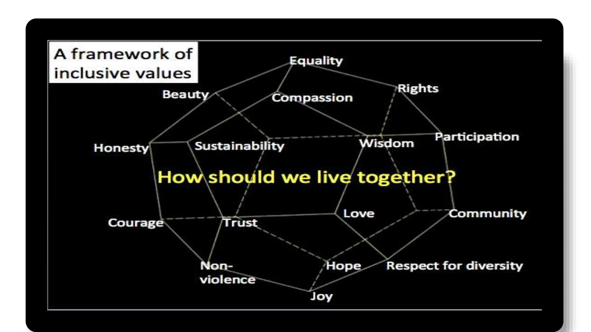 Chapter 4 - FINAL Promoting Inclusive Culture.ppt