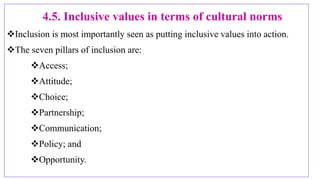 Chapter 4 - FINAL Promoting Inclusive Culture.ppt