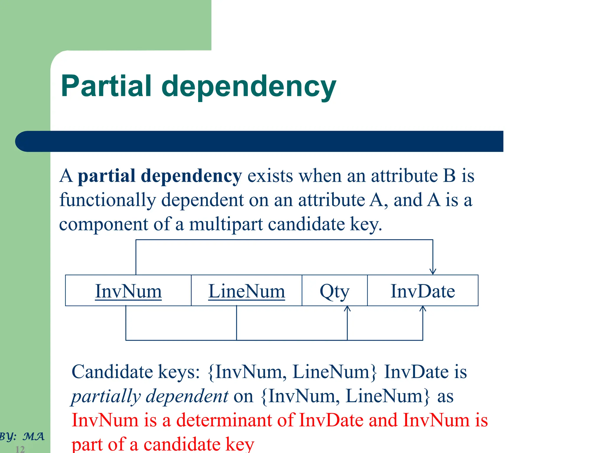 chapter 4-Functional Dependency and Normilization.pdf