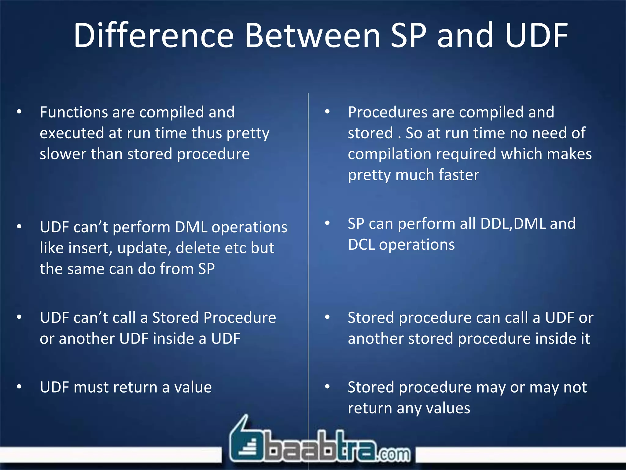 Chapter 4 functions, views, indexing | PPTX