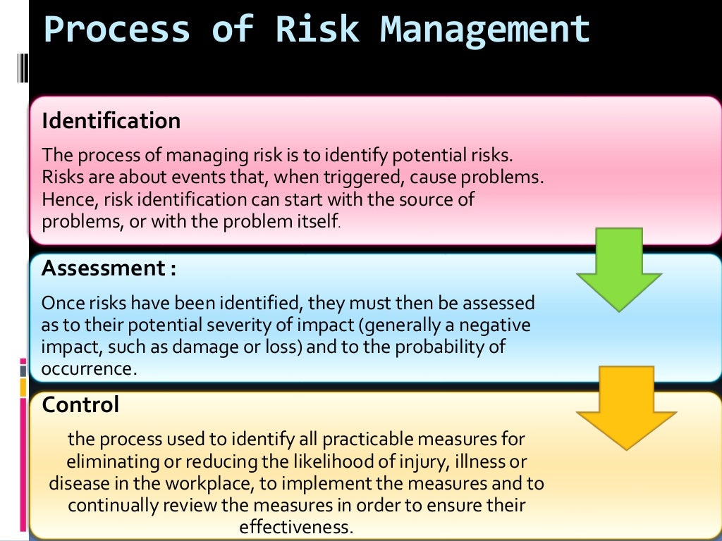 Chapter 4 health, safety and security procedures