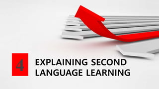 Chapter 4 how languages are learned - pasty m. lightbown and nina spada | PPTX