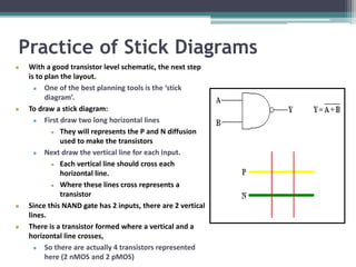 Chapter 4 - IC Layout Design Chapter 4 - IC Layout Design | PDF