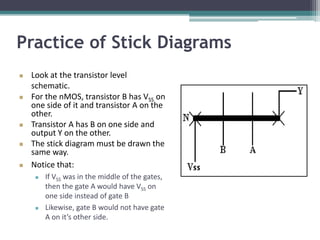 Chapter 4 - IC Layout Design Chapter 4 - IC Layout Design | PDF