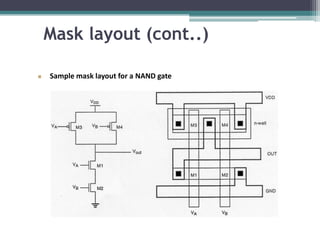 Chapter 4 - IC Layout Design Chapter 4 - IC Layout Design | PDF