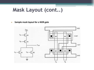Chapter 4 - IC Layout Design Chapter 4 - IC Layout Design | PDF