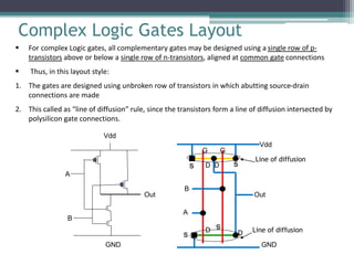 Chapter 4 - IC Layout Design Chapter 4 - IC Layout Design | PDF