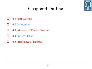 Chapter 4 - Imperfections in the Atomic and Ionic Arrangements.pdf