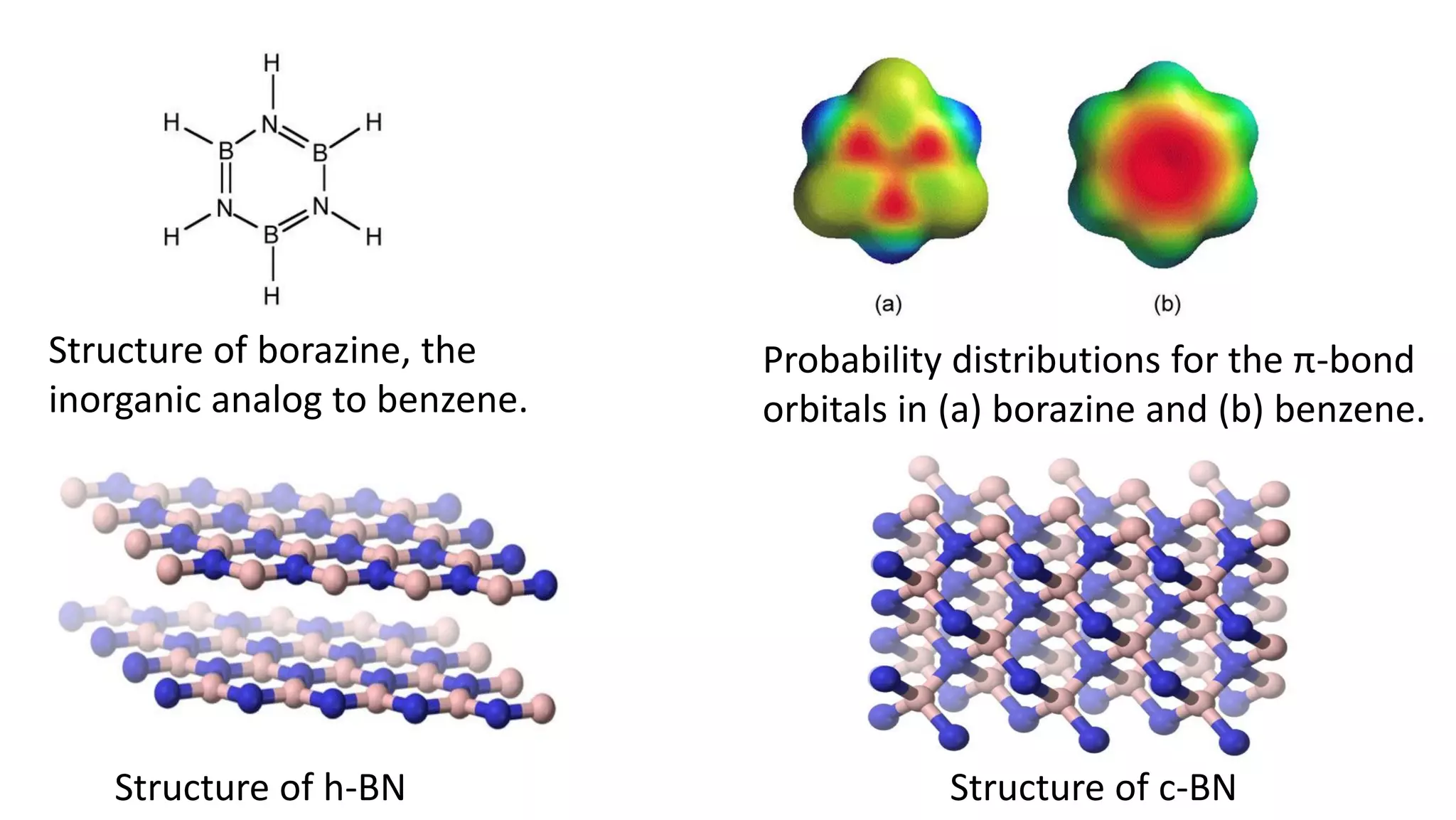 Chapter 4 - Inorganic Polymers.pdf