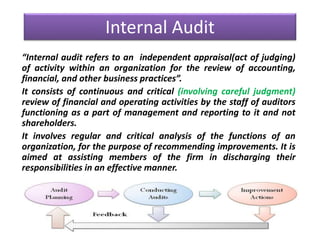 Chapter 4-Internal Control, Internal Check and Internal Audit.pptx