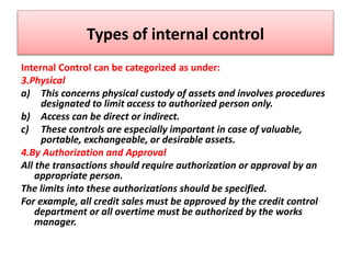 Chapter 4-Internal Control, Internal Check and Internal Audit.pptx