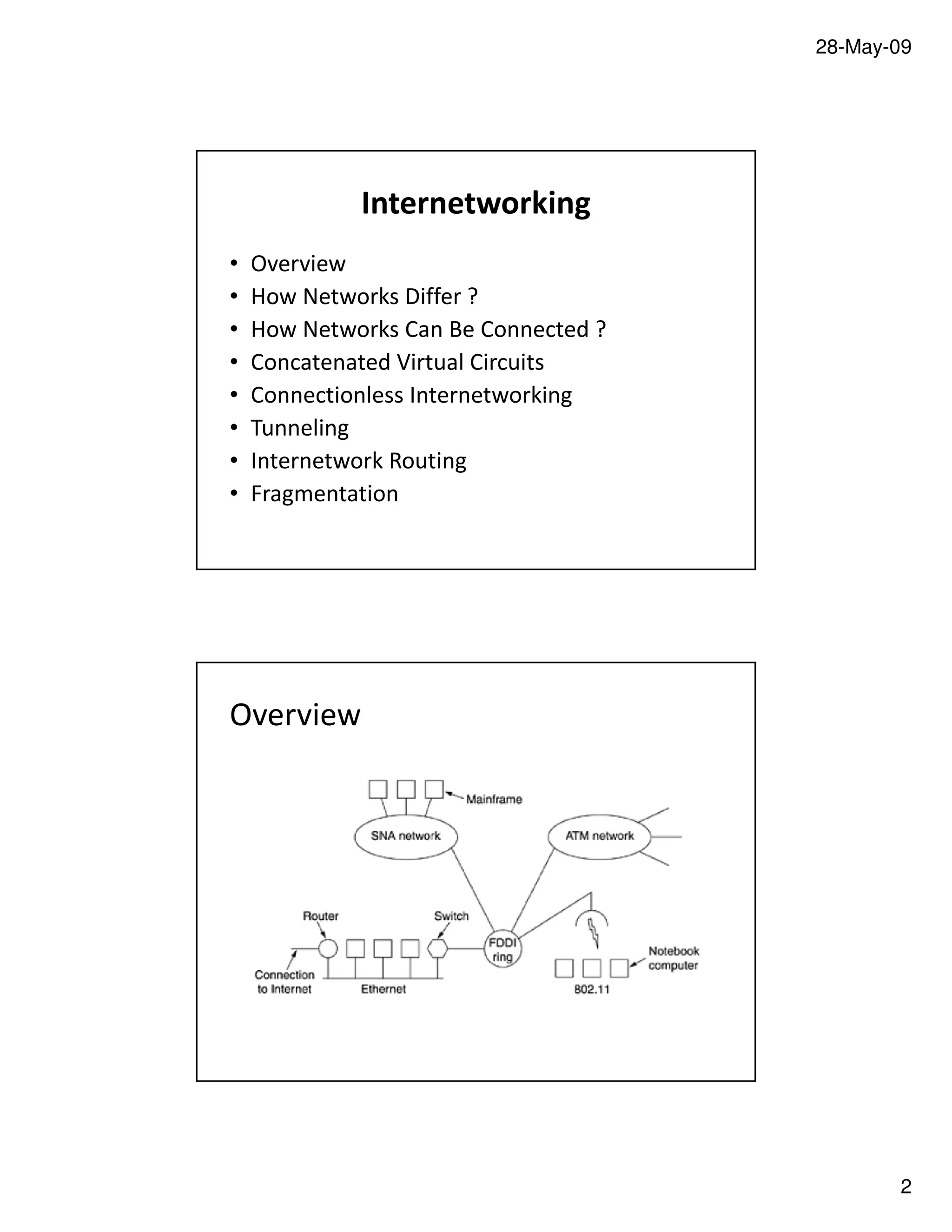 Chapter 4 internetworking [compatibility mode] | PDF