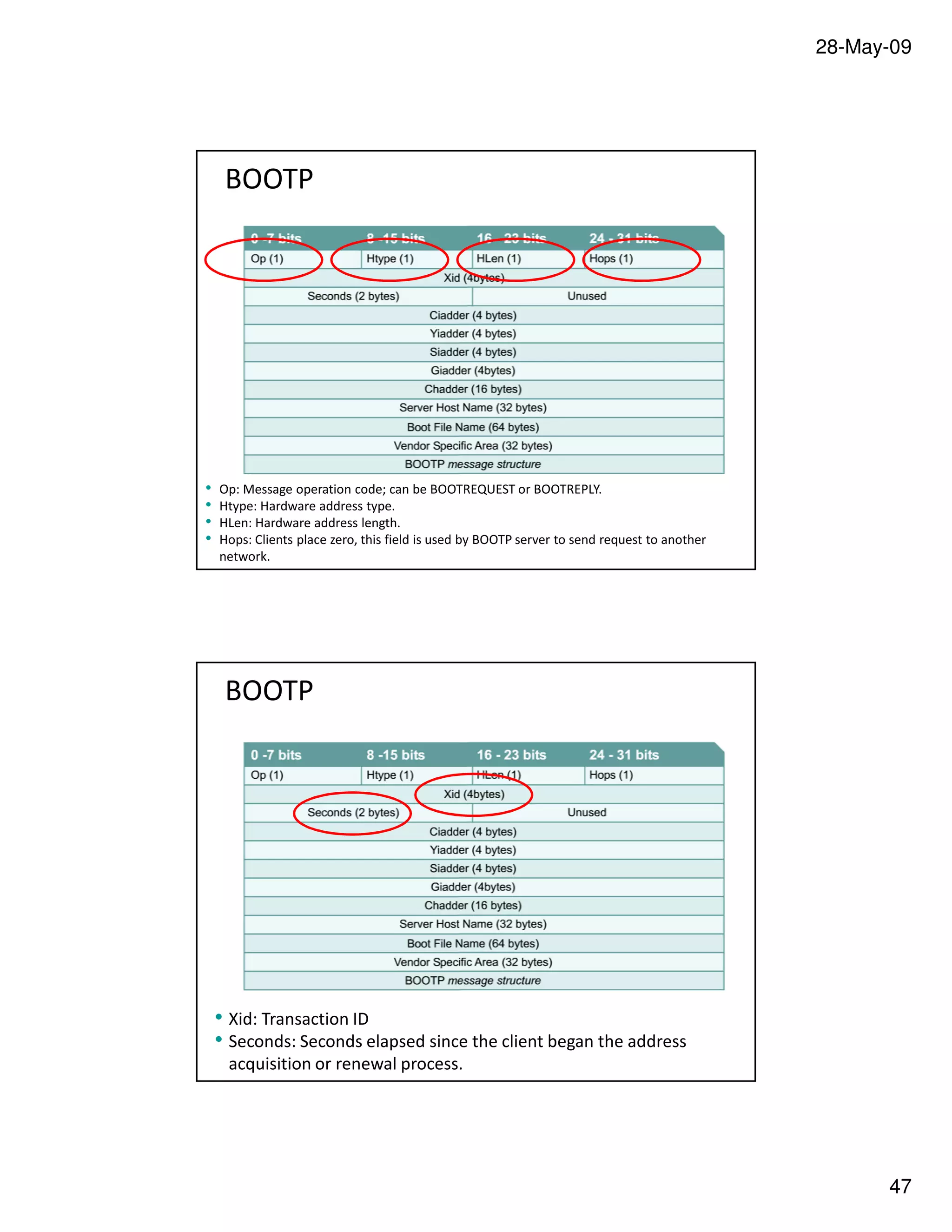 Chapter 4 internetworking [compatibility mode] | PDF