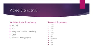 Chapter 4 - Introduction of International Standards | PPT