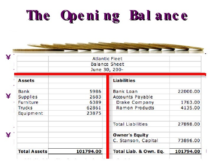 Chapter 4 Intro To Chapter 4 And Debit And Credit