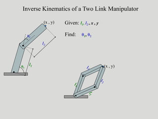 Chapter 4 - Inverse Kinematics.pdf