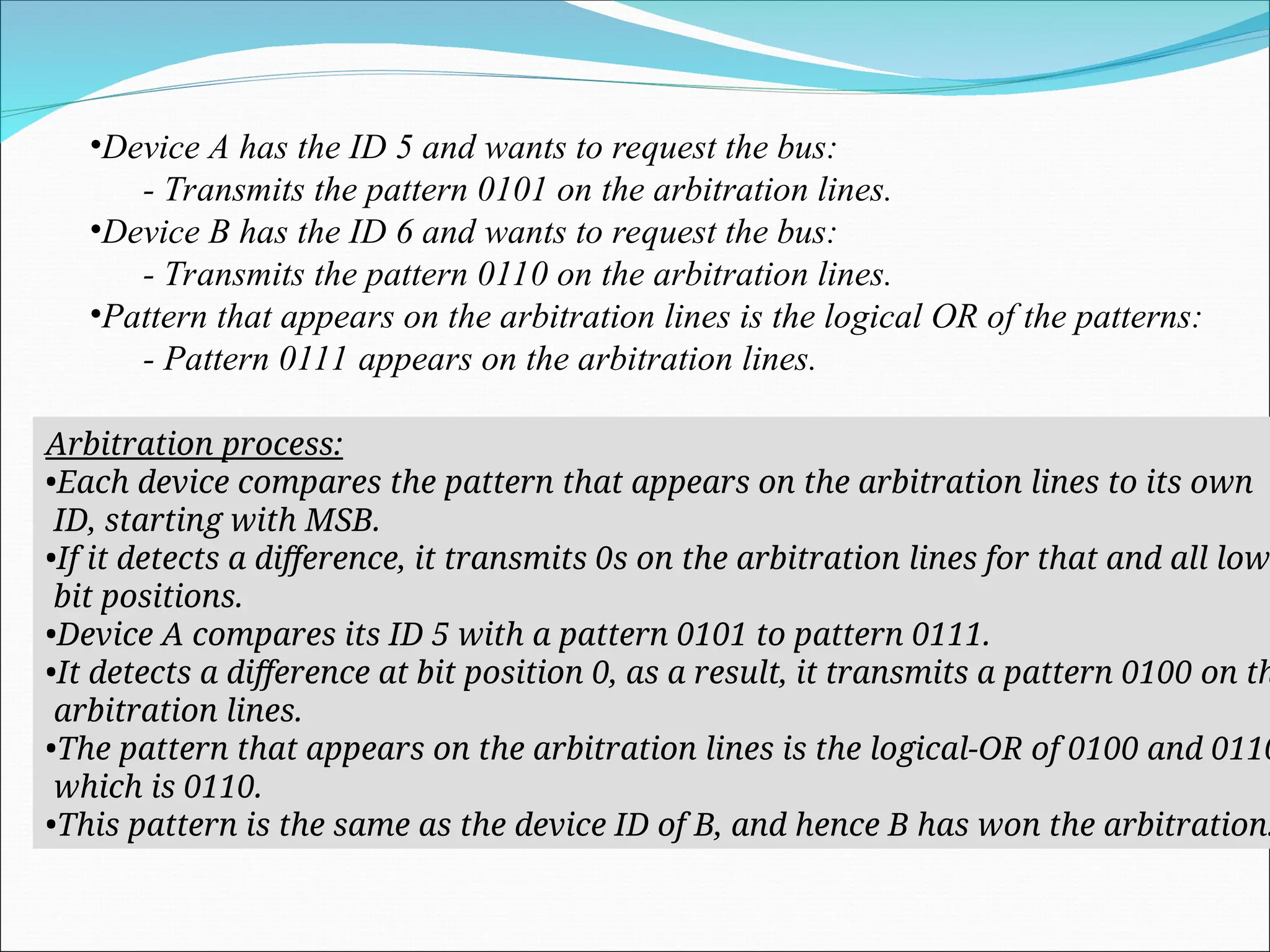 Microprocessor Io Module And Its Different Functions Ppt