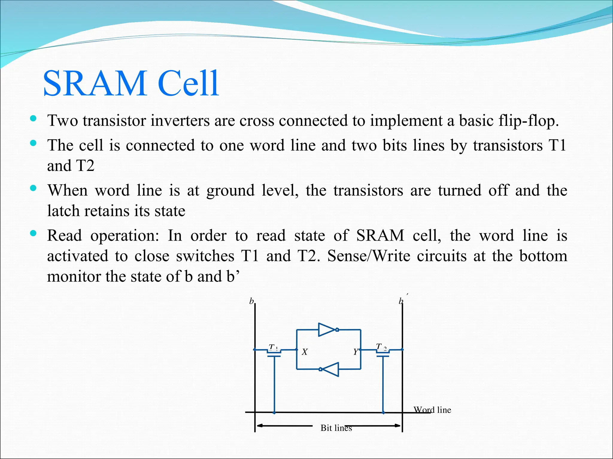 Microprocessor Io Module And Its Different Functions Ppt